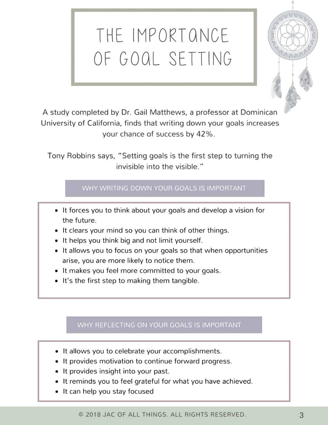 Goal Setting Worksheets - How to Turn your Goals Into Reality (Free ...